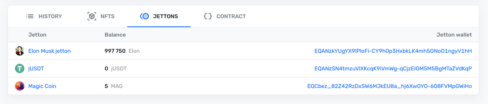 How to create a token on TON